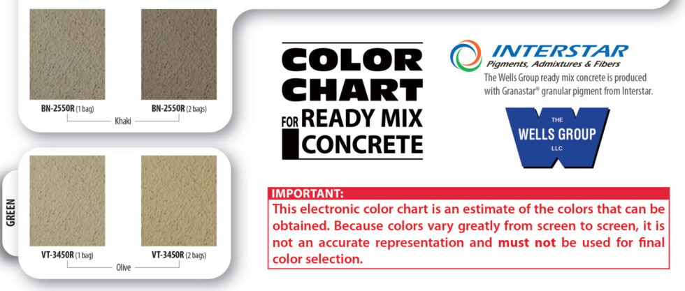 Products - Wells Group Concrete